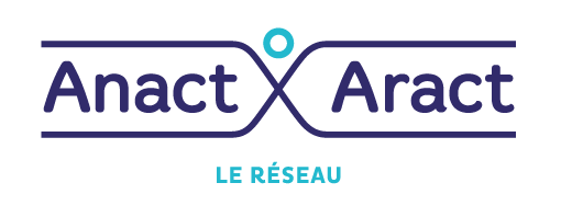 Agro Tour - Performance & Qualité de vie au travail